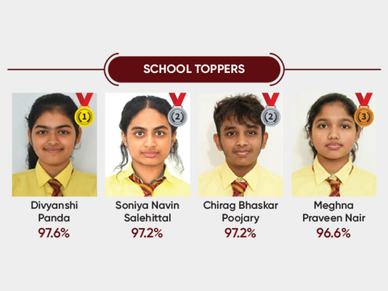 IIS DSO – The Indian International School